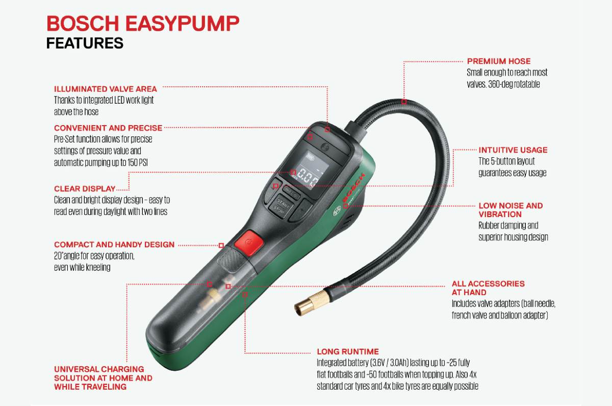 BOSCH EASY PUMP CORDLESS COMPRESSED AIR-PUMP | INFLATOR | MULITIPURPOSE ...