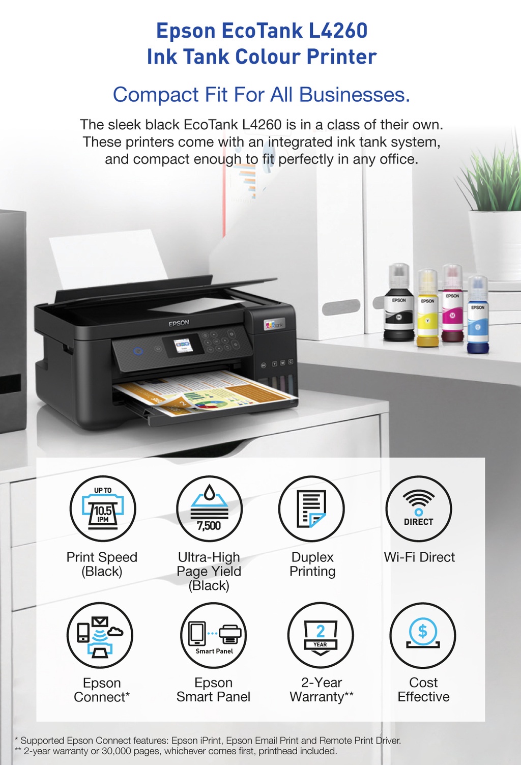 Epson EcoTank L4266 (White) A4 Wi-Fi Duplex All-in-One Ink Tank ...