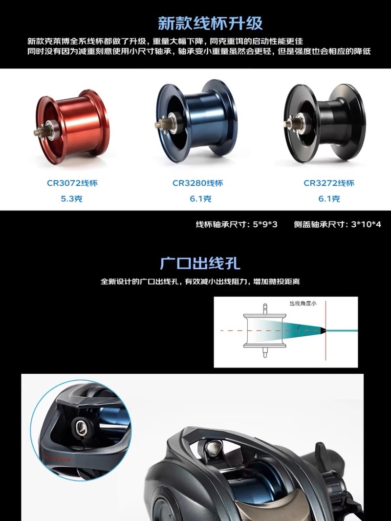 FISHBAND CLAMBER TENDER SHOOT CR3072 CR3272 BAITCASTING FISHING REEL ...