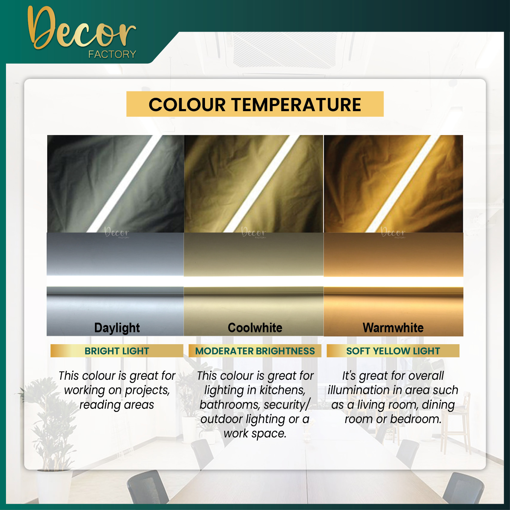 [1BOX -30PCS SET] T8 LED Tube 2FT 4FT 11W 22W 35W Bright Lamp LED T8 SET T8 LED Tube Light Lampu ...