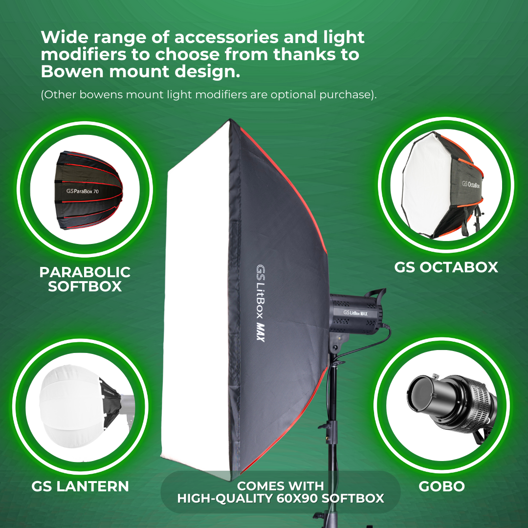 GS LITBOX MAX COB LED LIGHT ADJUSTABLE COLOR TEMPERATURE BOWENS MOUNT ...