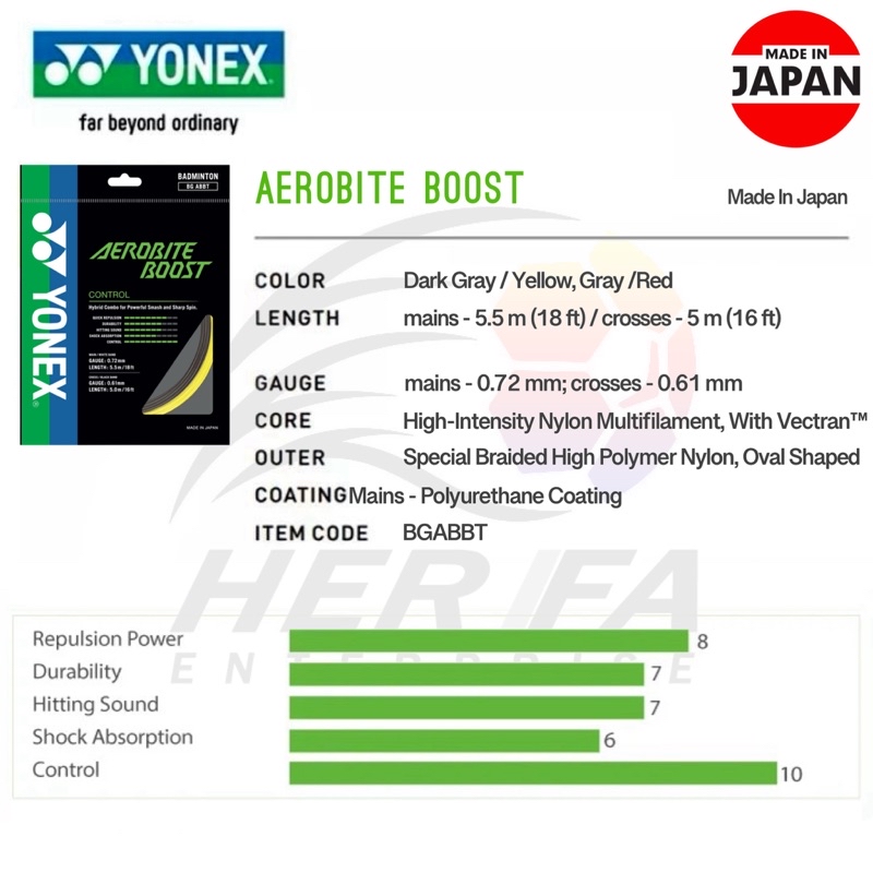 YONEX Aerobite Boost Badminton String 100%ORIGINAL 2 Tone Color Made in ...
