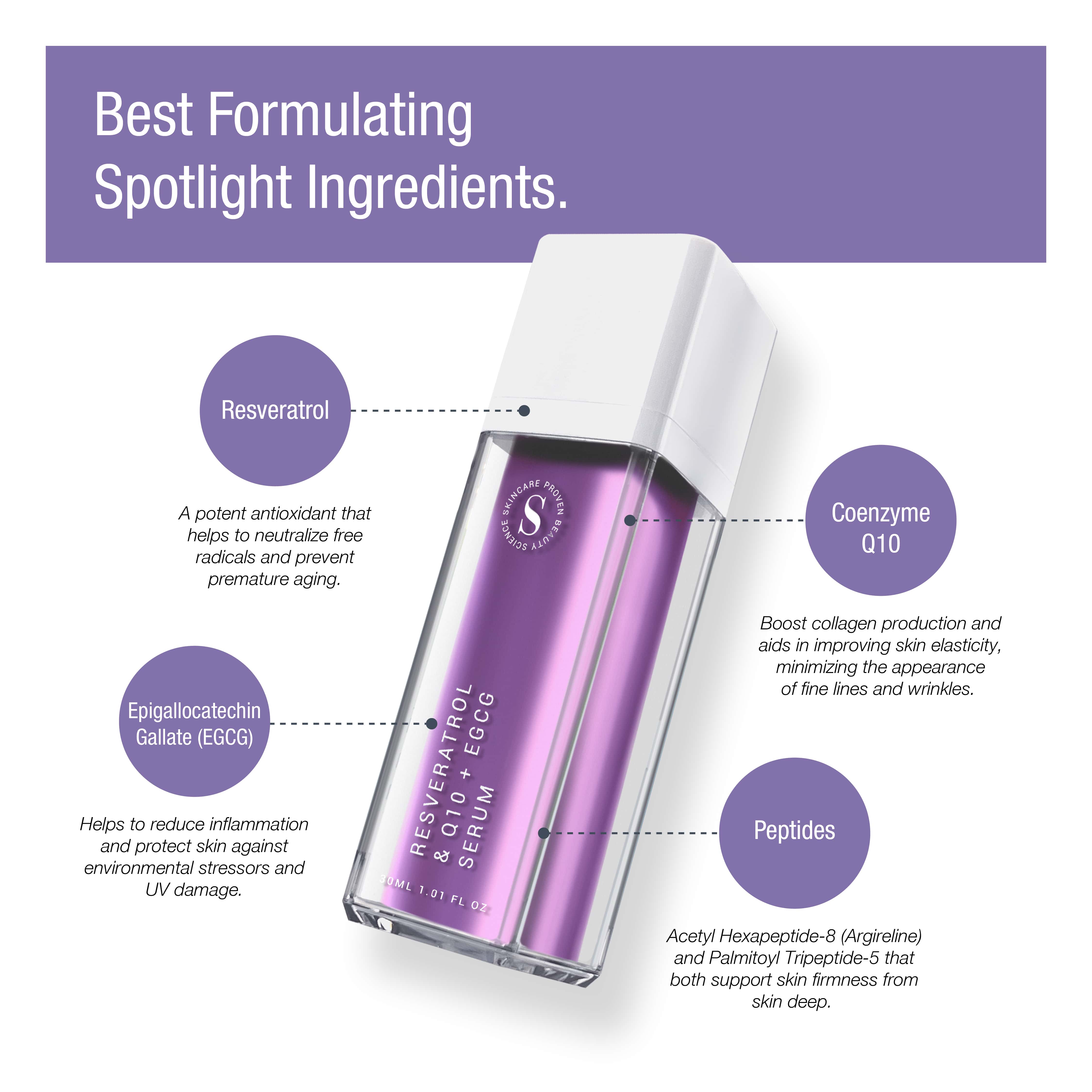 SKINMADE UV Warrior Combo - Super Vitamins Broad-Spectrum + Blue Light ...