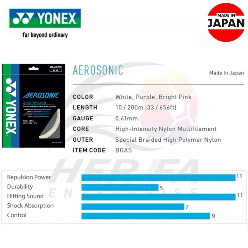YONEX Aerosonic Badminton String Quick Repulsion 100%ORIGINAL Made in ...