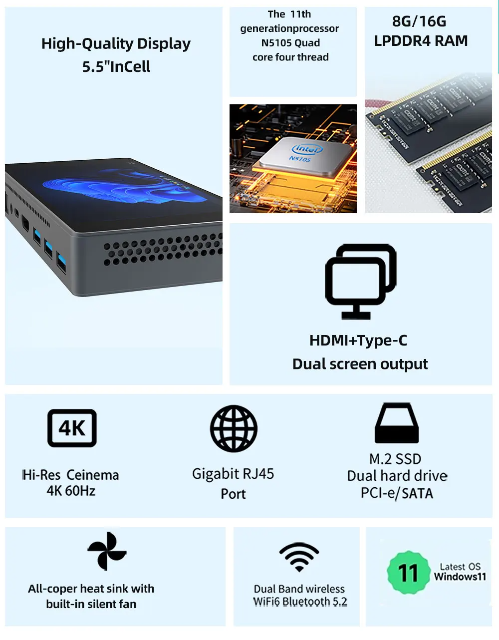 SZBOX JX2 N5105 Pocket MINI PC WINS 11 WIFI6 BT5.2 DDR4 8GB LAN Mini ...