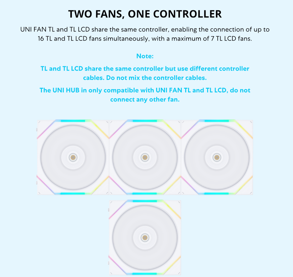 # LIAN LI UNI HUB - Controller for UNI FAN TL & UNI FAN TL LCD # [BLACK ...