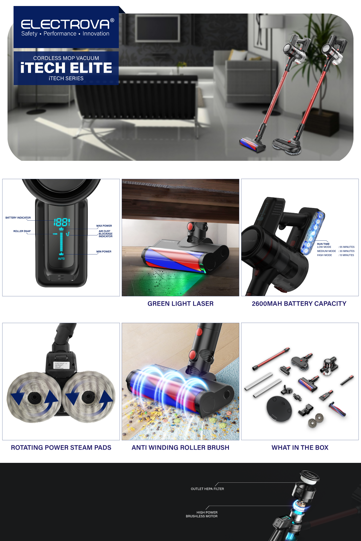 Electrova Cordless Vacuum Cleaner iTech Elite Smart iTech Clean Elite ...