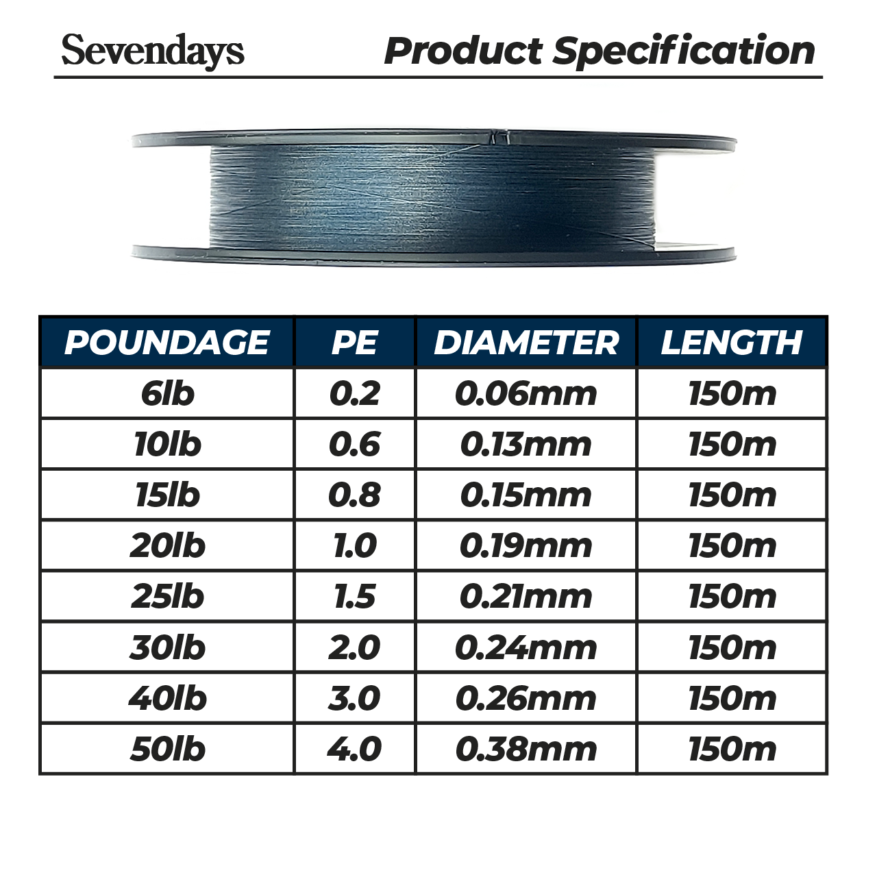 150M Sevendays Hydra X8 Braided Line Strong PE 8 Strands Fishing Tali ...