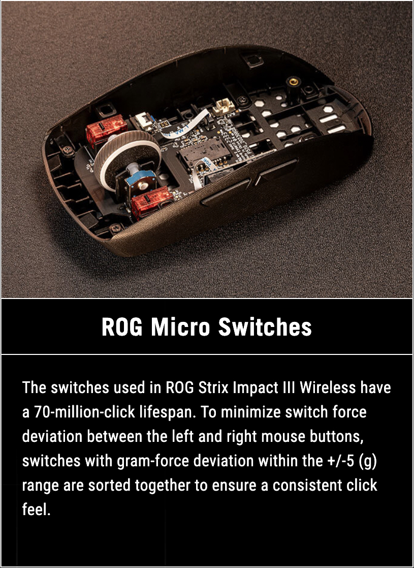 ASUS ROG Strix Impact III Lightweight Ambidextrous Wireless Gaming Mouse - 36000 DPI, 57 grams ...