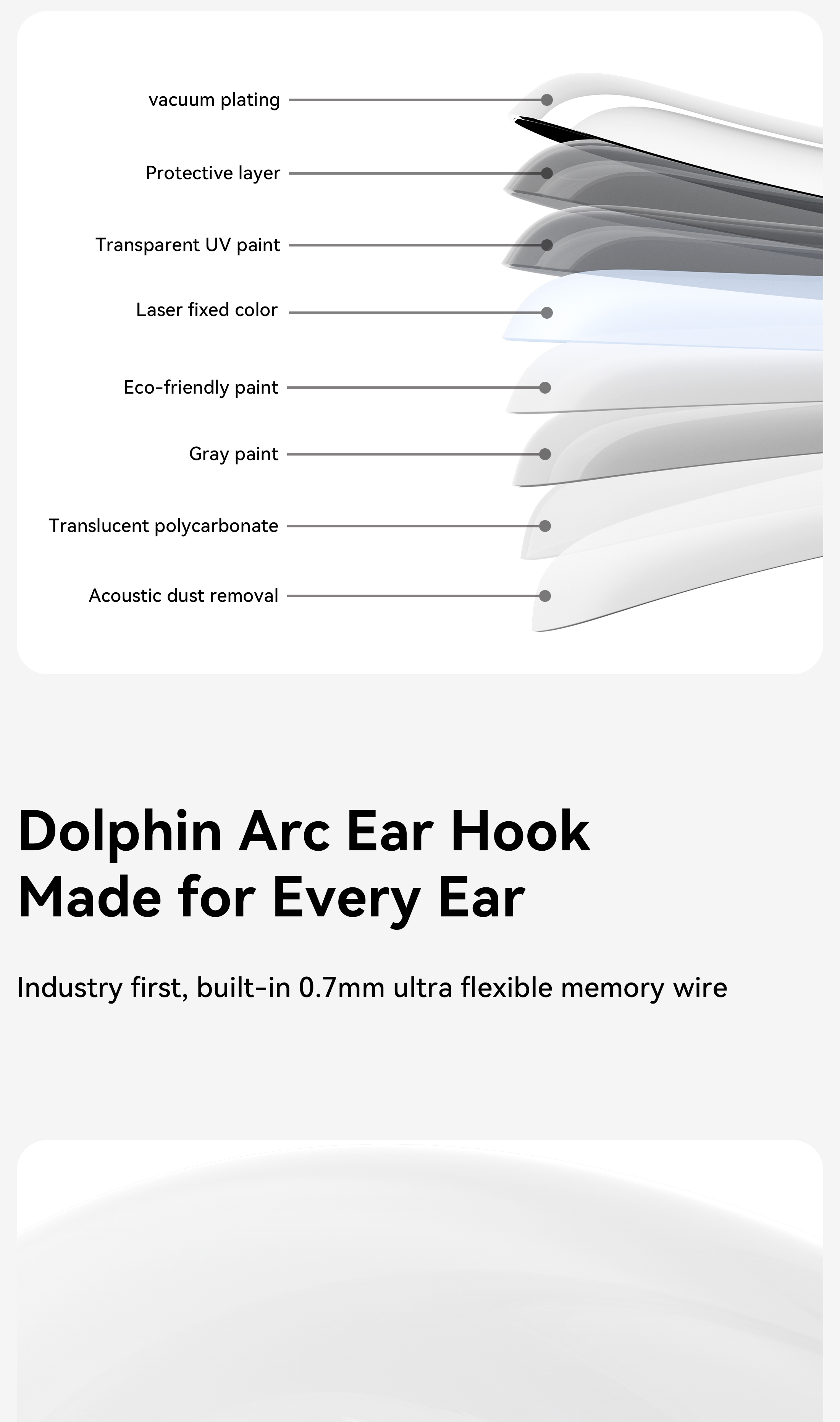 Amgras OpenEcho Ⅳ Ultra OWS Bluetooth Earphone ENC Noise reduction Game ...