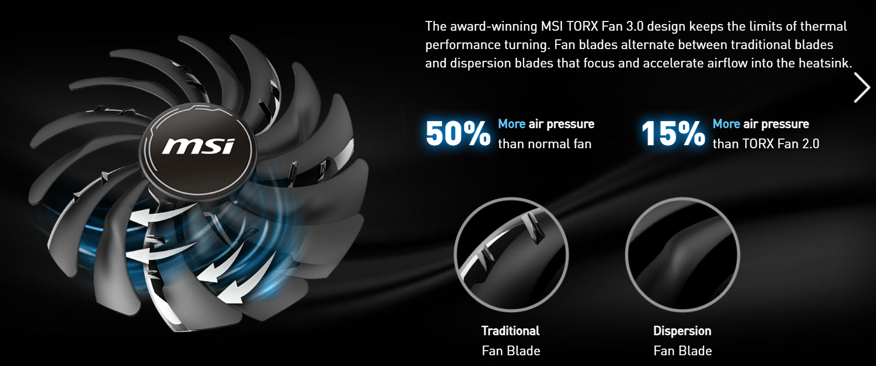 MSI RX 7600 MECH 2X CLASSIC OC 8GB GDDR6 Radeon ATI AMD RX7600 8G D6 ...