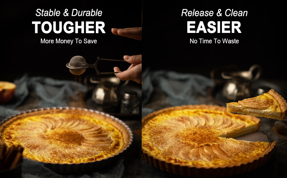 [CHEFMADE.os] Non-stick Loose Bottom Quiche Pan Pie Tart Mould ...