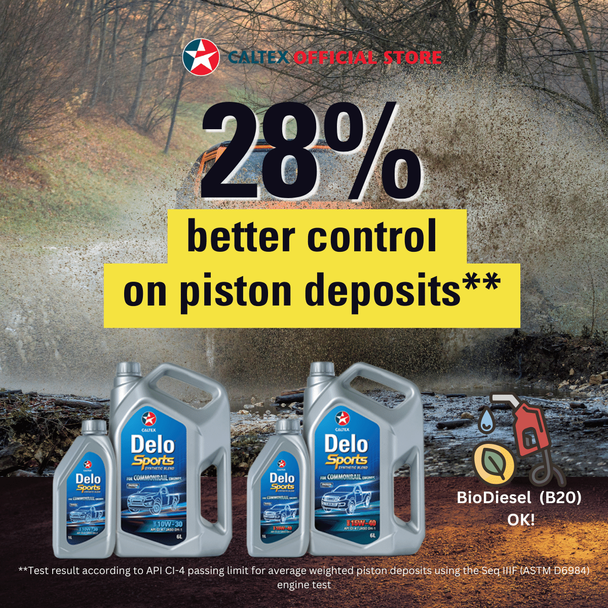 Caltex Delo Sports Synthetic Blend 15W-40 CI4 Diesel Engine Oil 7 liter ...