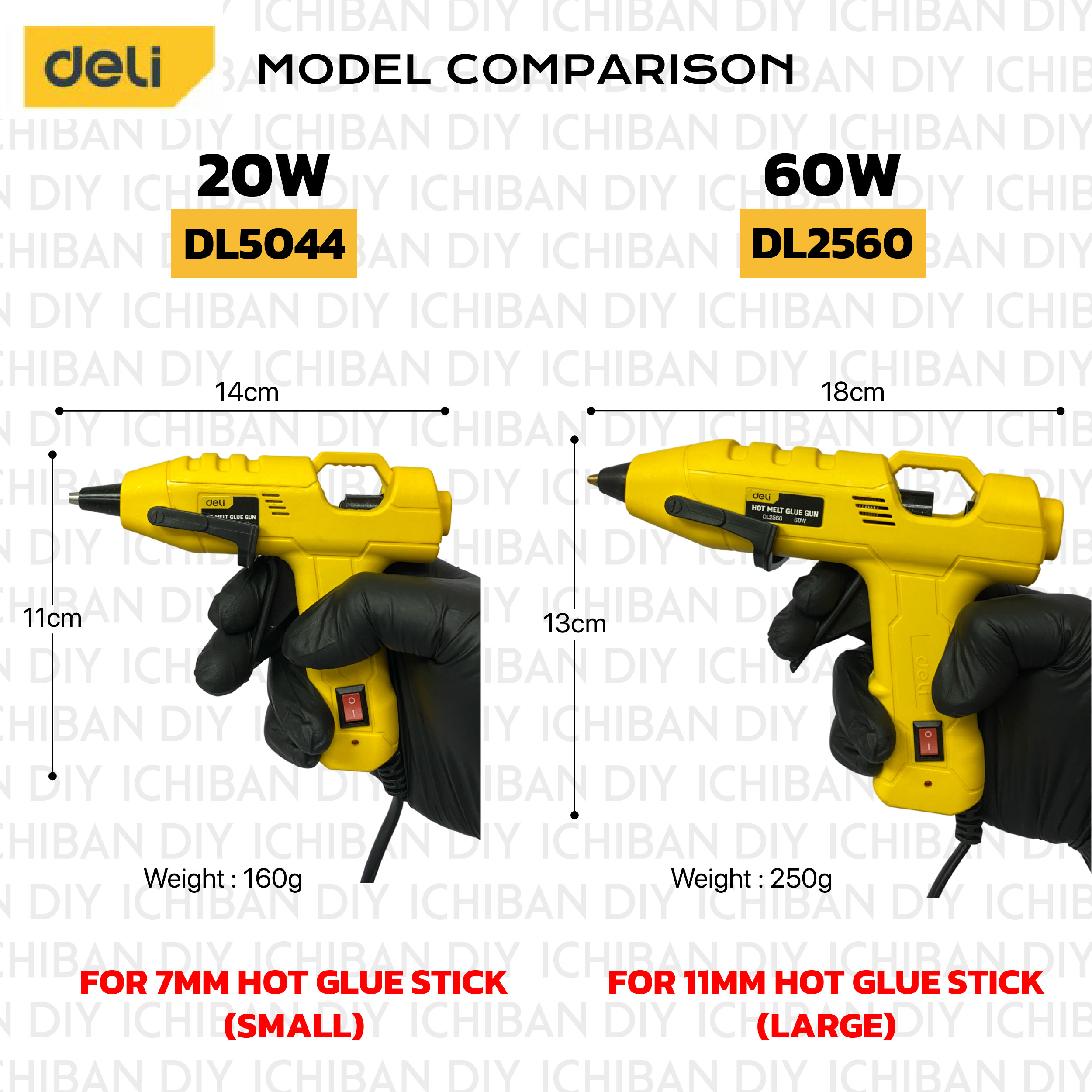 DELI Hot Melt Glue Gun DL5044 DL2560 20W 60W Stick 7mm 11mm Craft Glue ...
