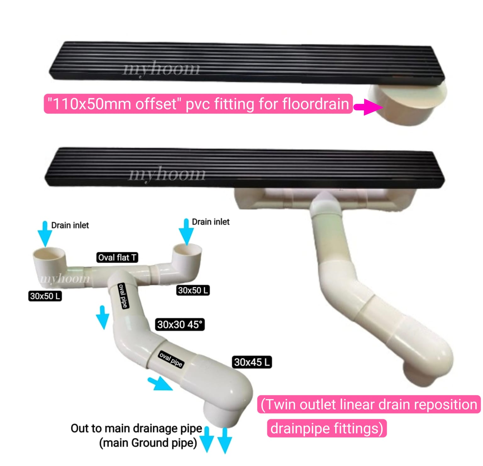 Pvc 50mm Pipe/Ground Pipe/Drain Pipe/Oval drain Pipe/Pipe fitting ...