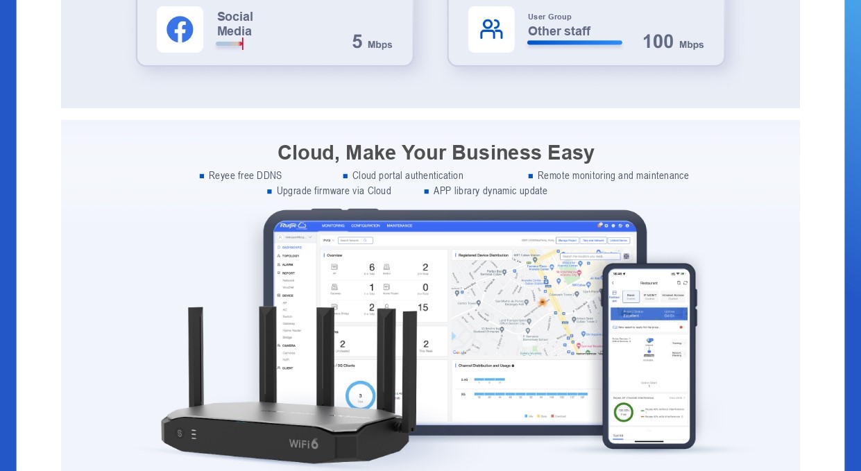 Ruijie Wi-Fi Wifi 6 AX3000 Wireless Dual Band Router 5 Gigabit RJ45 ...
