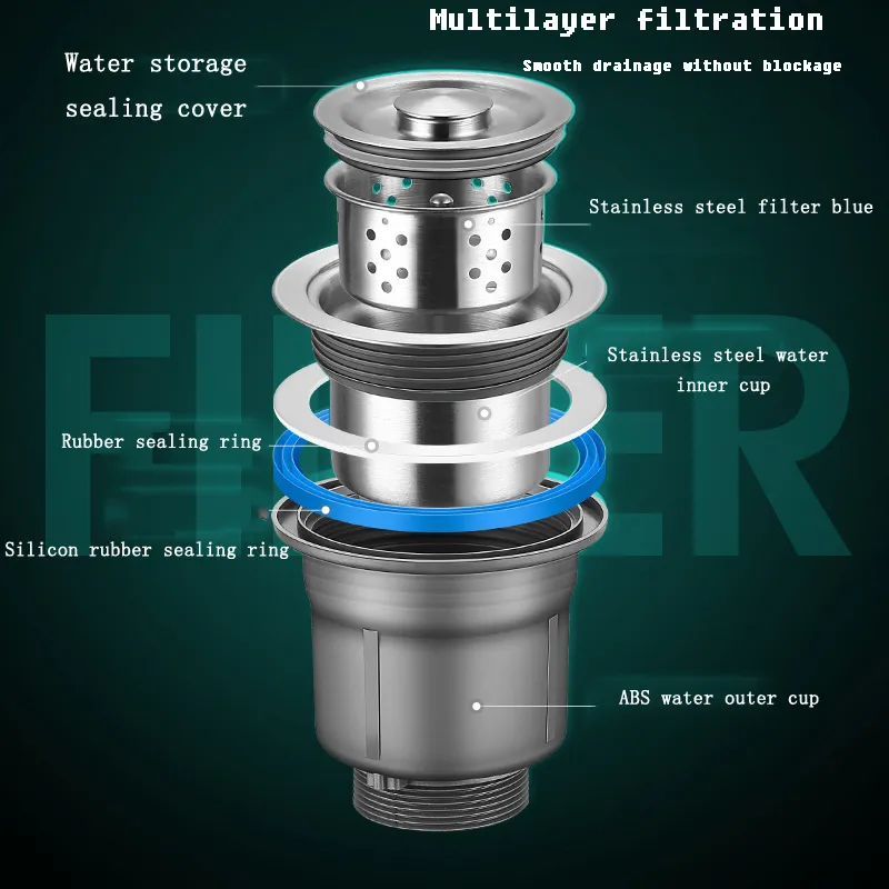 ⚡UPGRADED⚡ Drain Kit for Single/ Double Kitchen Sinks Visible Strainer ...