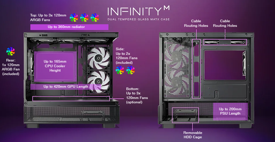 # TECWARE Infinity M - Mid Tower mATX ARGB Dual TG PC Case With ...