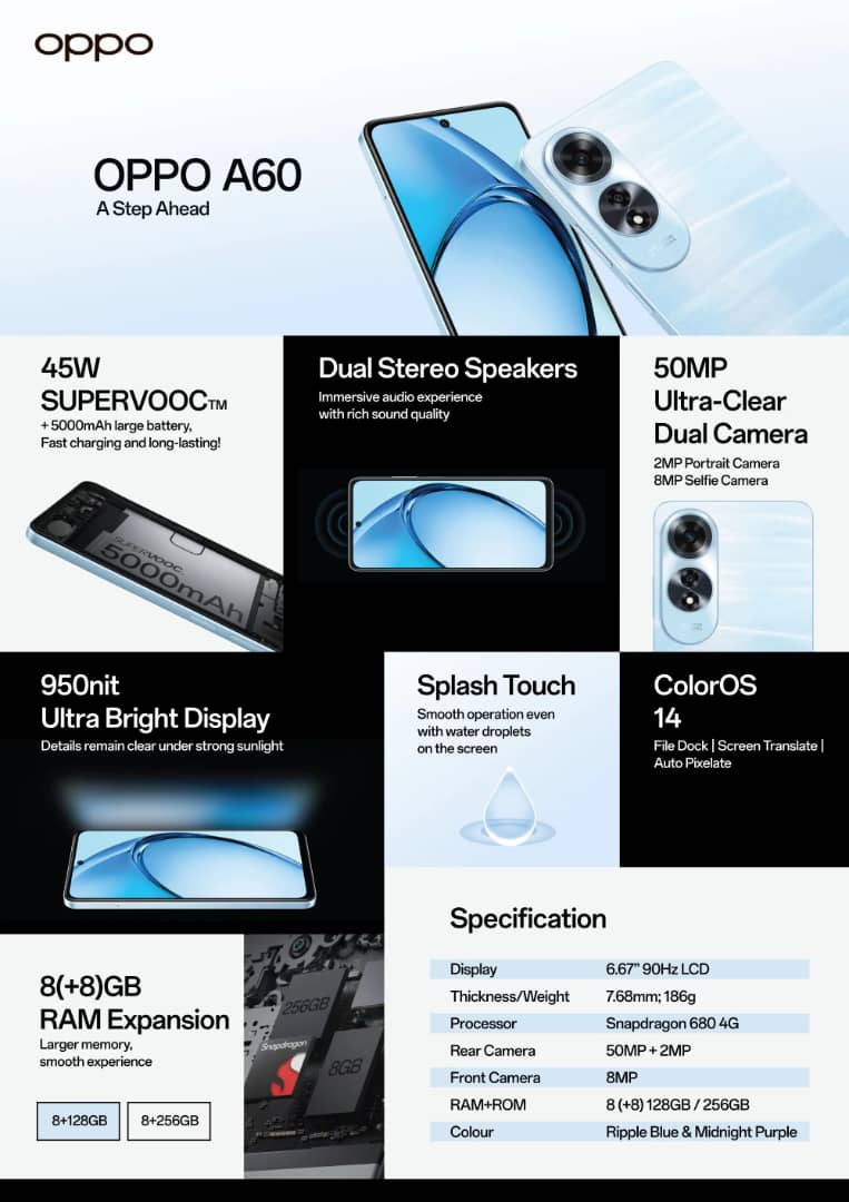 OPPO A60 16GB*(8+8)RAM + 128GB/256GB ROM , 45W SuperVOOC , 50MP Ultra ...
