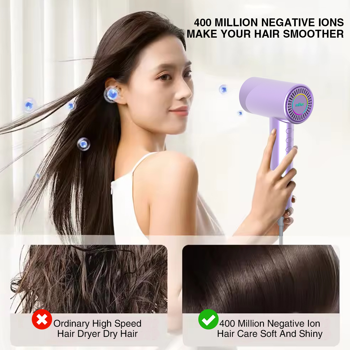 (COMBO DEAL ) Mifier HD01 High Speed Hair Dryer 400 Million Negetive ...