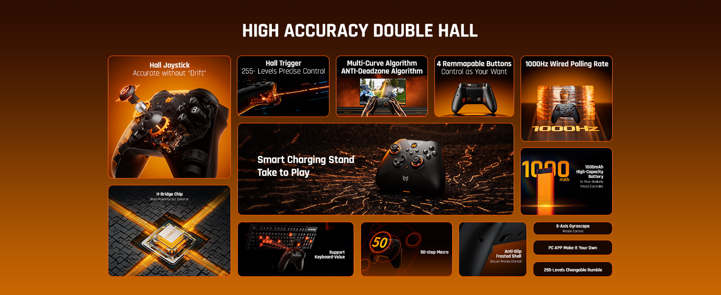 BigBigWon Gale Hall Version Wireless Game Controller Gamepad with ...