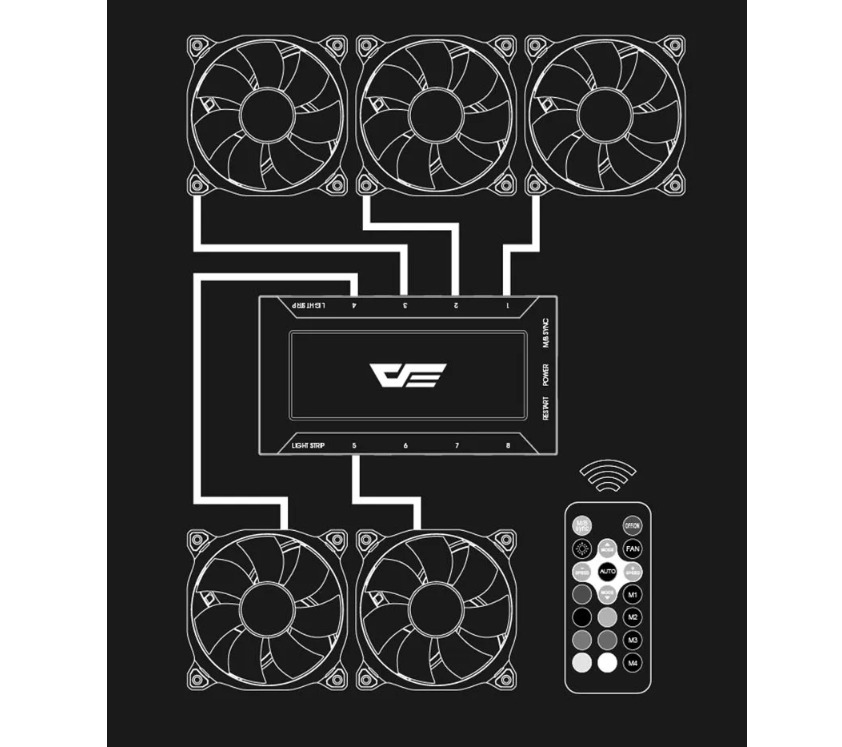 AIGO DarkFlash CF8 Pro 3‐In‐1 RGB Chassis Fans with Controller ...