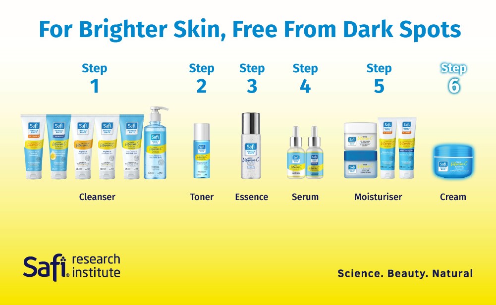 SAFI Perfect White 3x Brightening Beauty Cream 16g | 100X Vitamin C ...