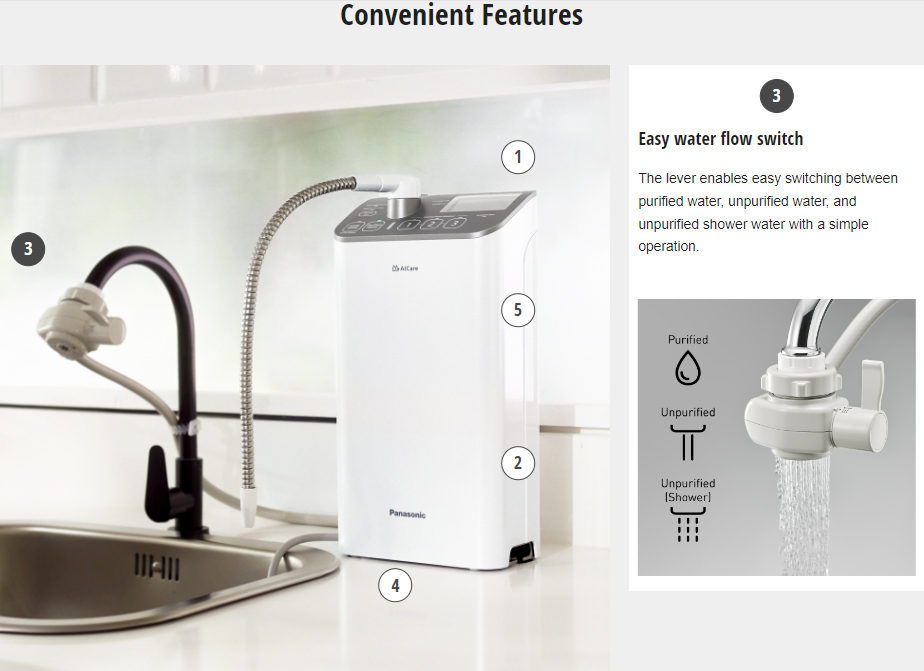PANASONIC Micro Filtration Alkaline Ionizer TK-AS500-ZMA / TK-AS500 | Shopee Malaysia
