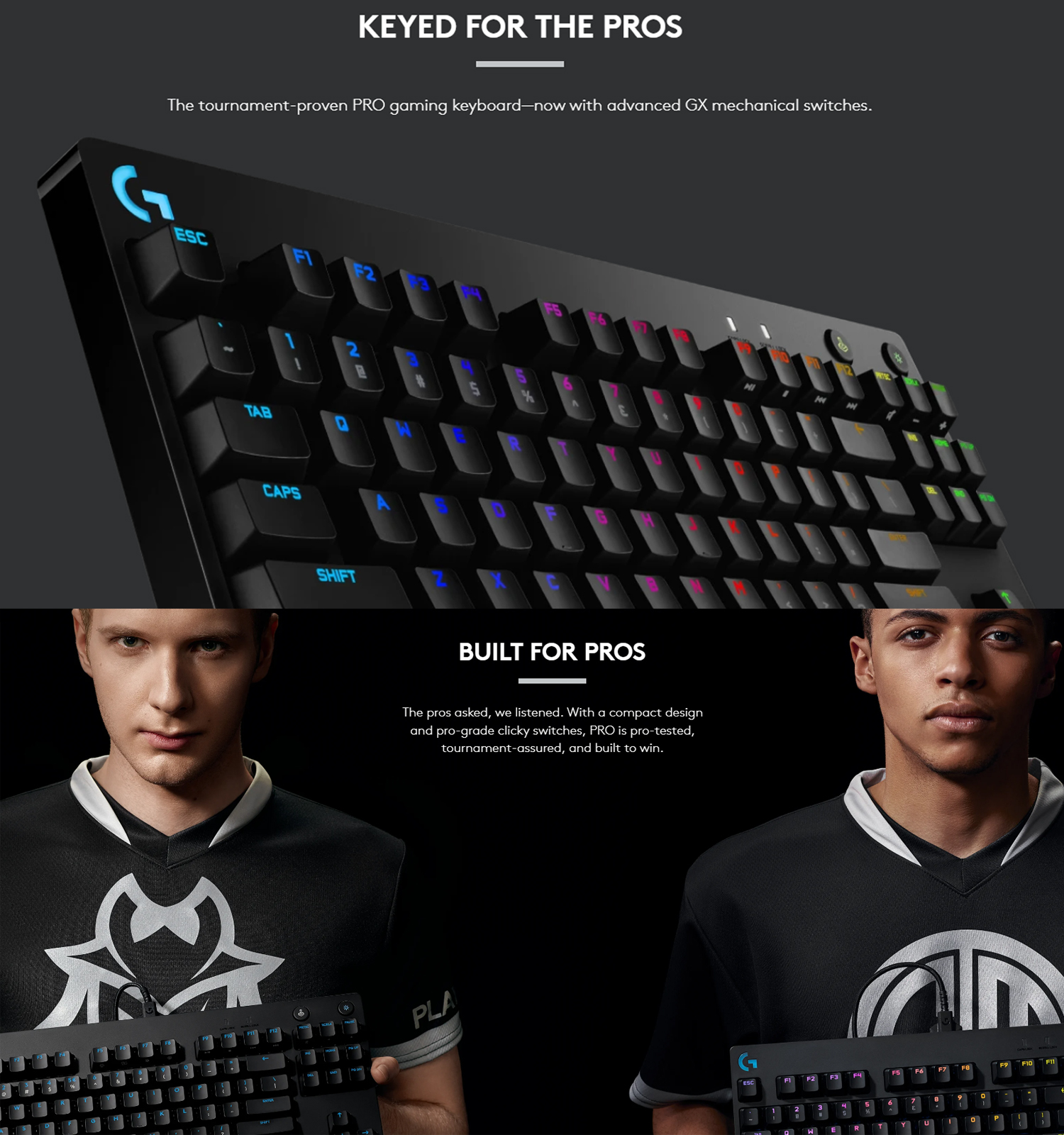 Logitech G Pro LightSync RGB Wired Mechanical Gaming Keyboard - GX Blue ...