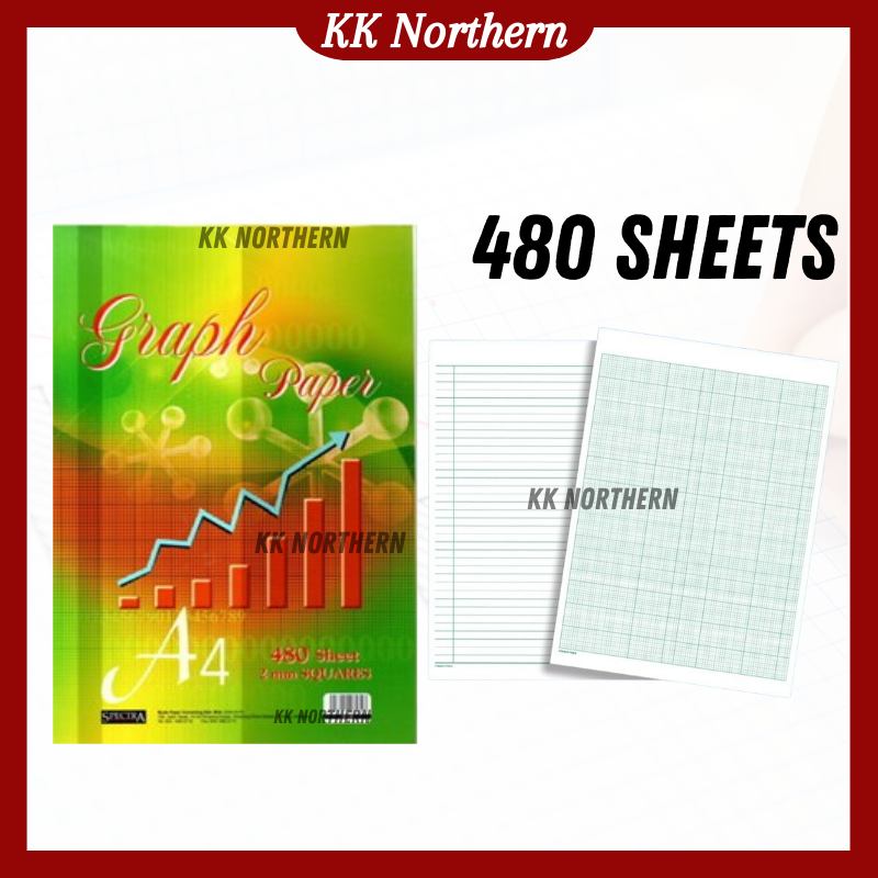 SPECTRA A4 70Gsm 480Sheets Single Side Graph Paper 2mm Square Kertas ...