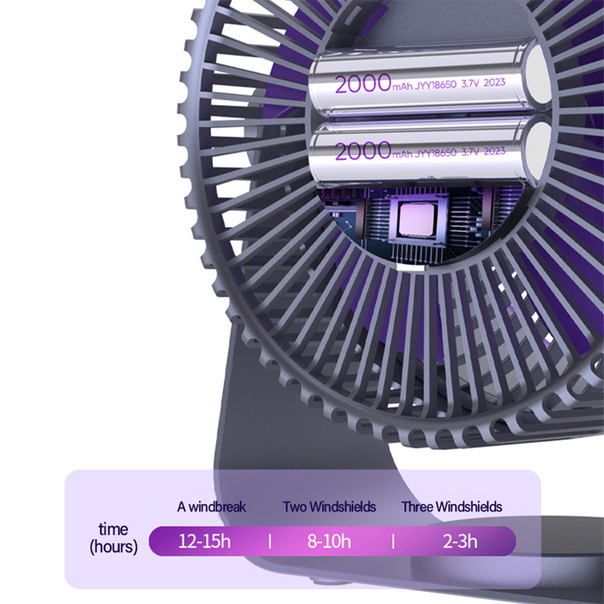 🧊 7 inch Wireless Fan Air Circulation Fan Portable USB Rechargeable Fan ...