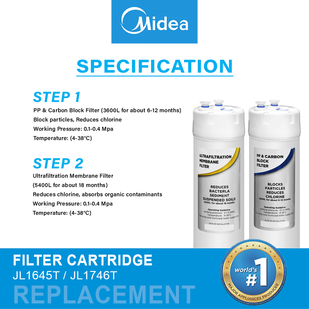 ORIGINAL 𝐌𝐈𝐃𝐄𝐀 Water Filter Replacement Cartridge for Midea Water ...