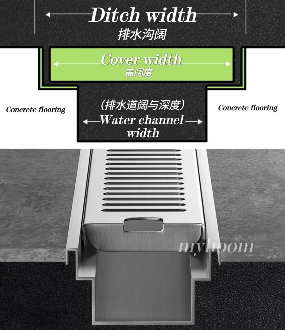 Long floordrain Cover/Balcony Drain cover/Swimming Pool Drain Cover ...