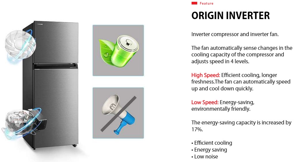 Toshiba 360L Origin Inverter Refridgerator GR-RT416WE-PMY (06) Fridge ...