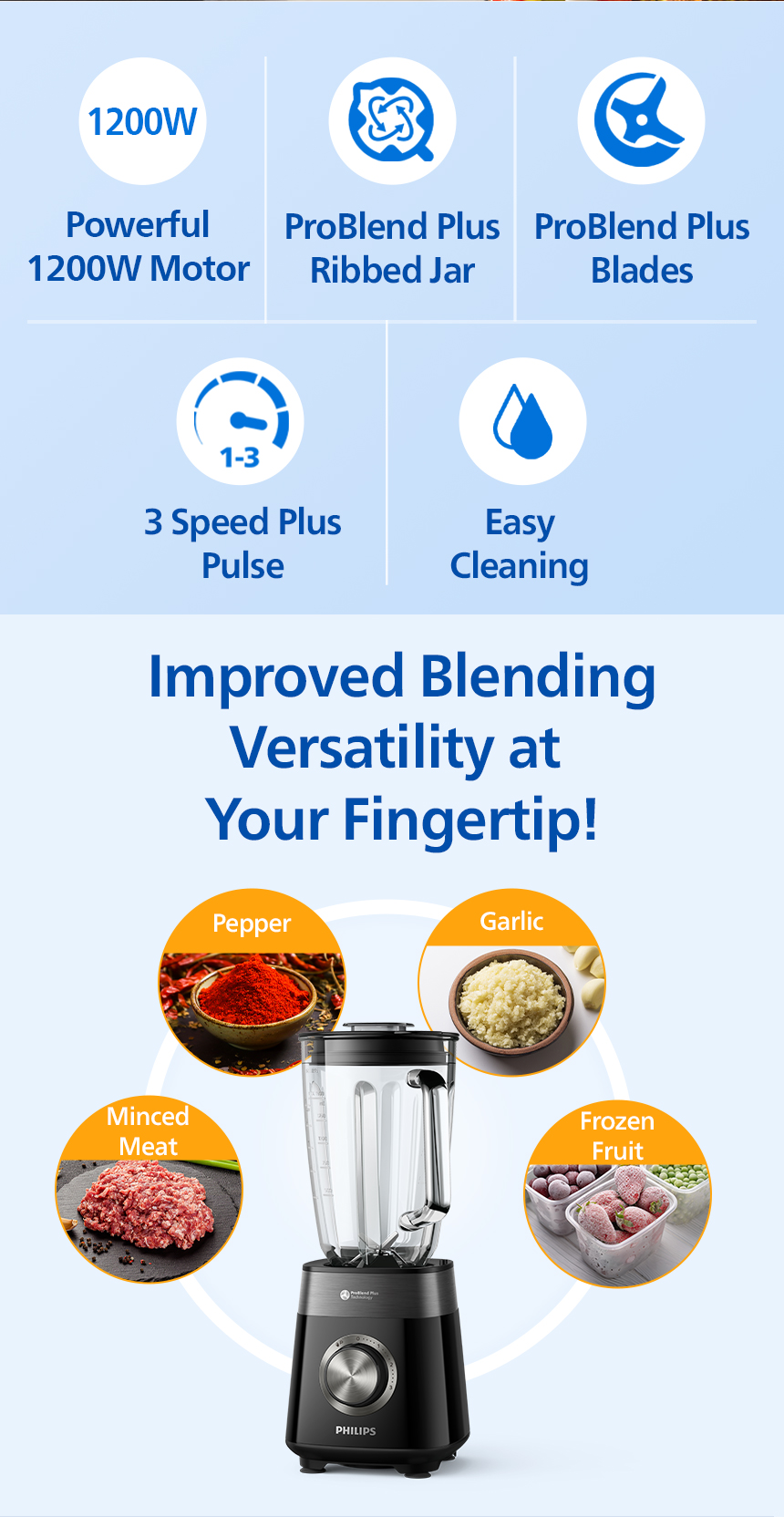 Philips HR3030 High Speed Blender 2L ProBlend Plus - 25% More Power ...