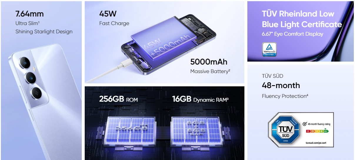 realme C65 -16GB(8+8)RAM + 256GB ROM l NFC l 45W Fast Charge l 5000mAh ...