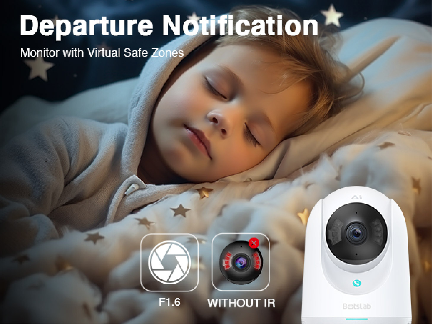 Botslab Indoor Cam 2C Pro C222 Indoor 5M Pan Tilt Zoom Smart AI ...