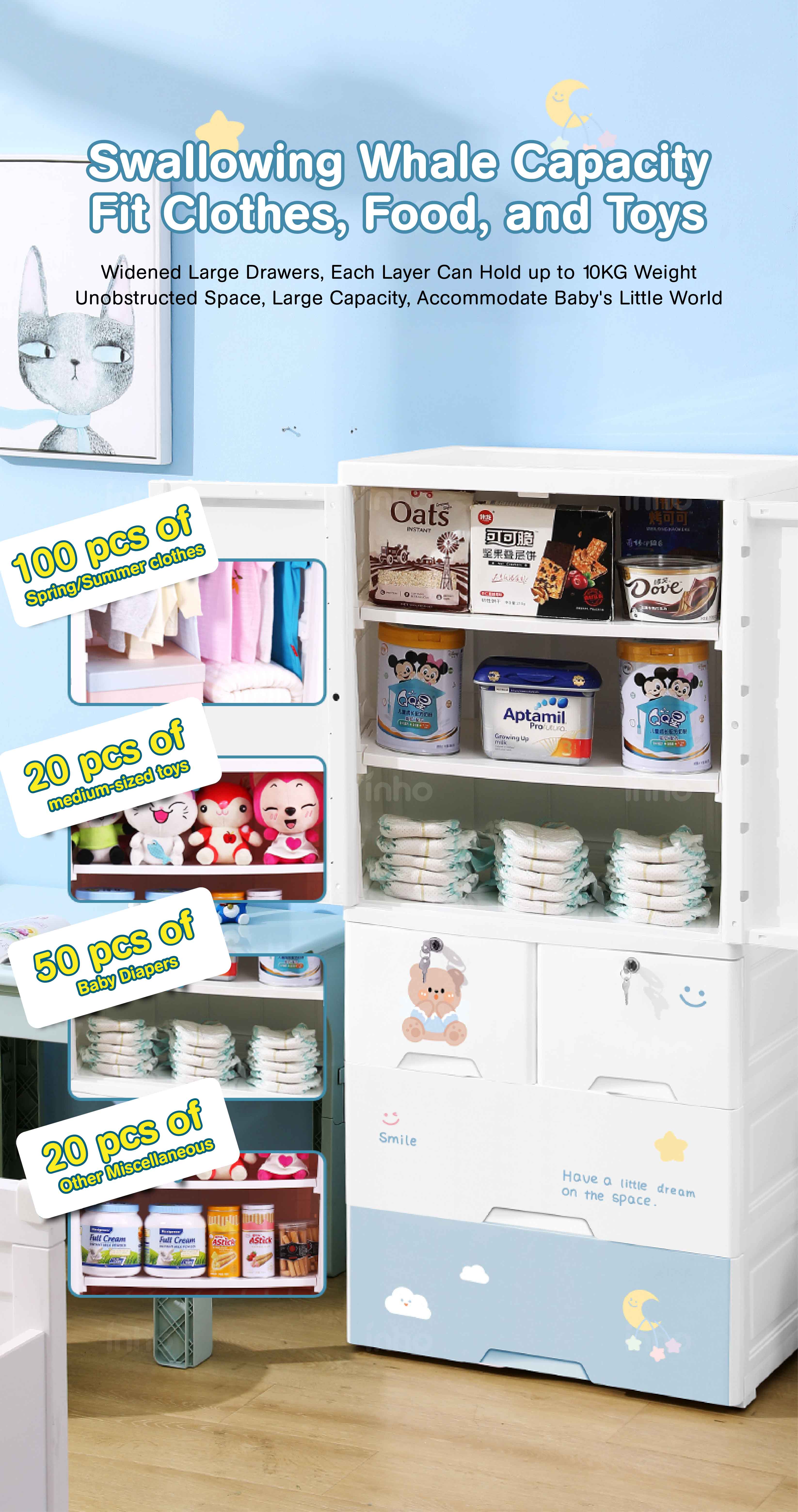 INHO L65cm Cute Cartoon Kids Wardrobe Clothes Cabinet With Lock ...