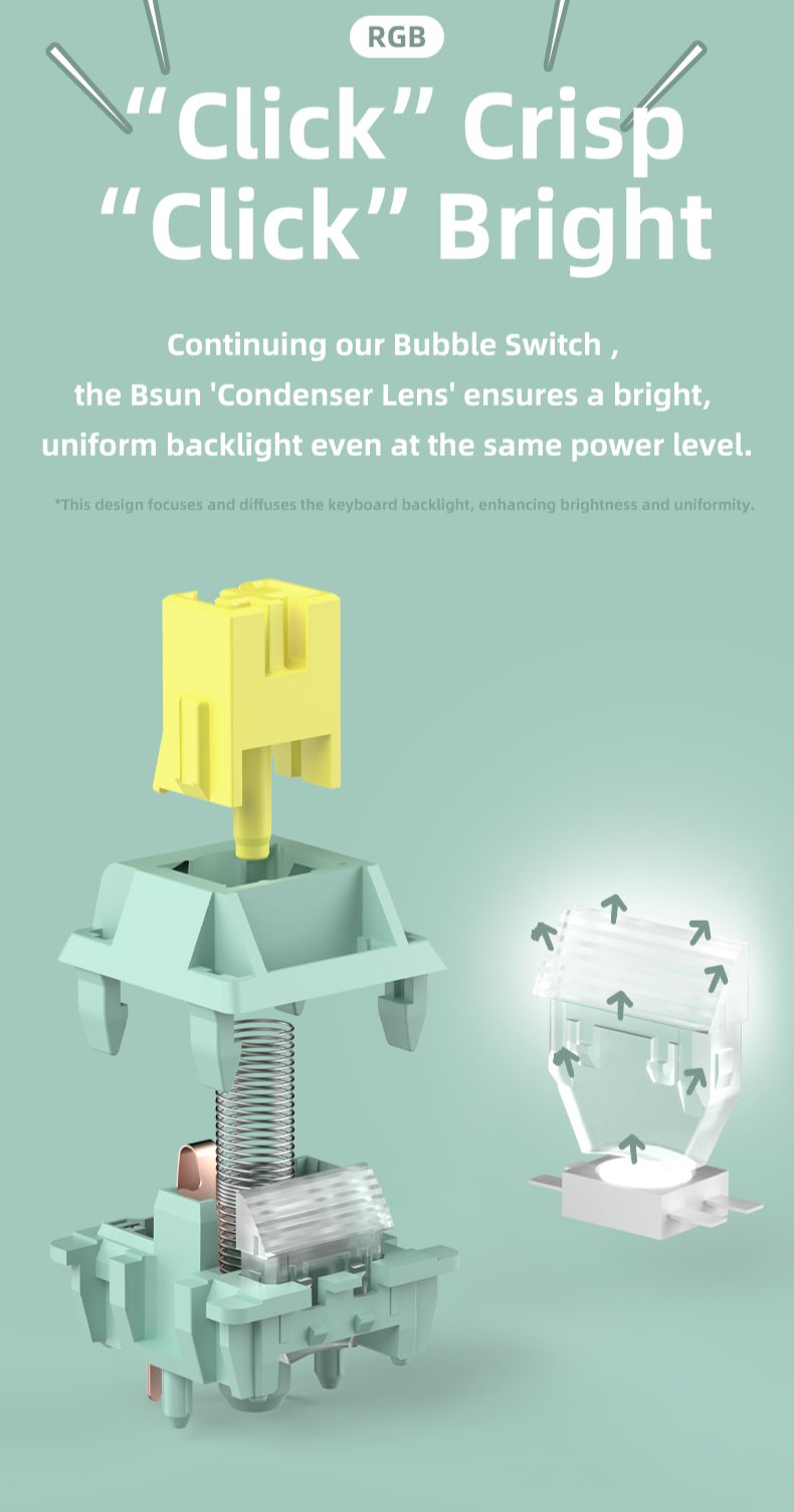 Bsun Sea Salt V2 Tactile Switch | Shopee Malaysia