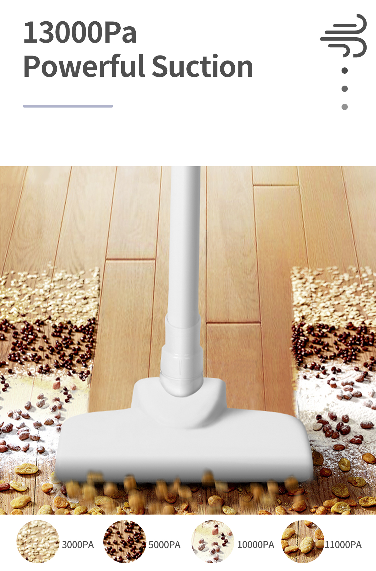 Simplus Vacuum Cleaner 13000PA Strong Suction 1.075KG Ultra Light Weight 400W Power With Crevice ...