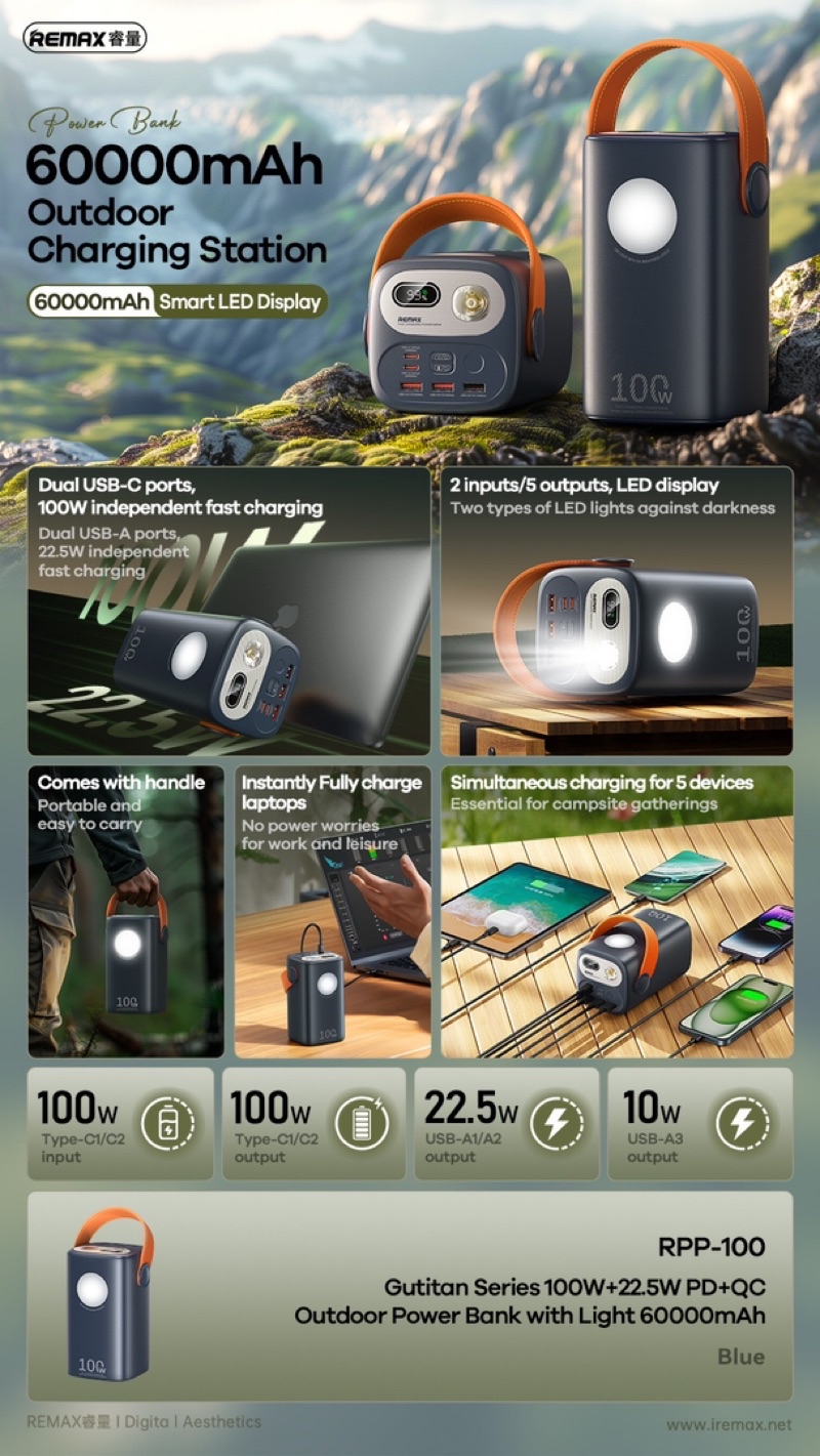 REMAX 60000mAh 100W+22.5W PD+QC Super Fast Charge Support Laptop & Tablet Outdoor Camping with ...