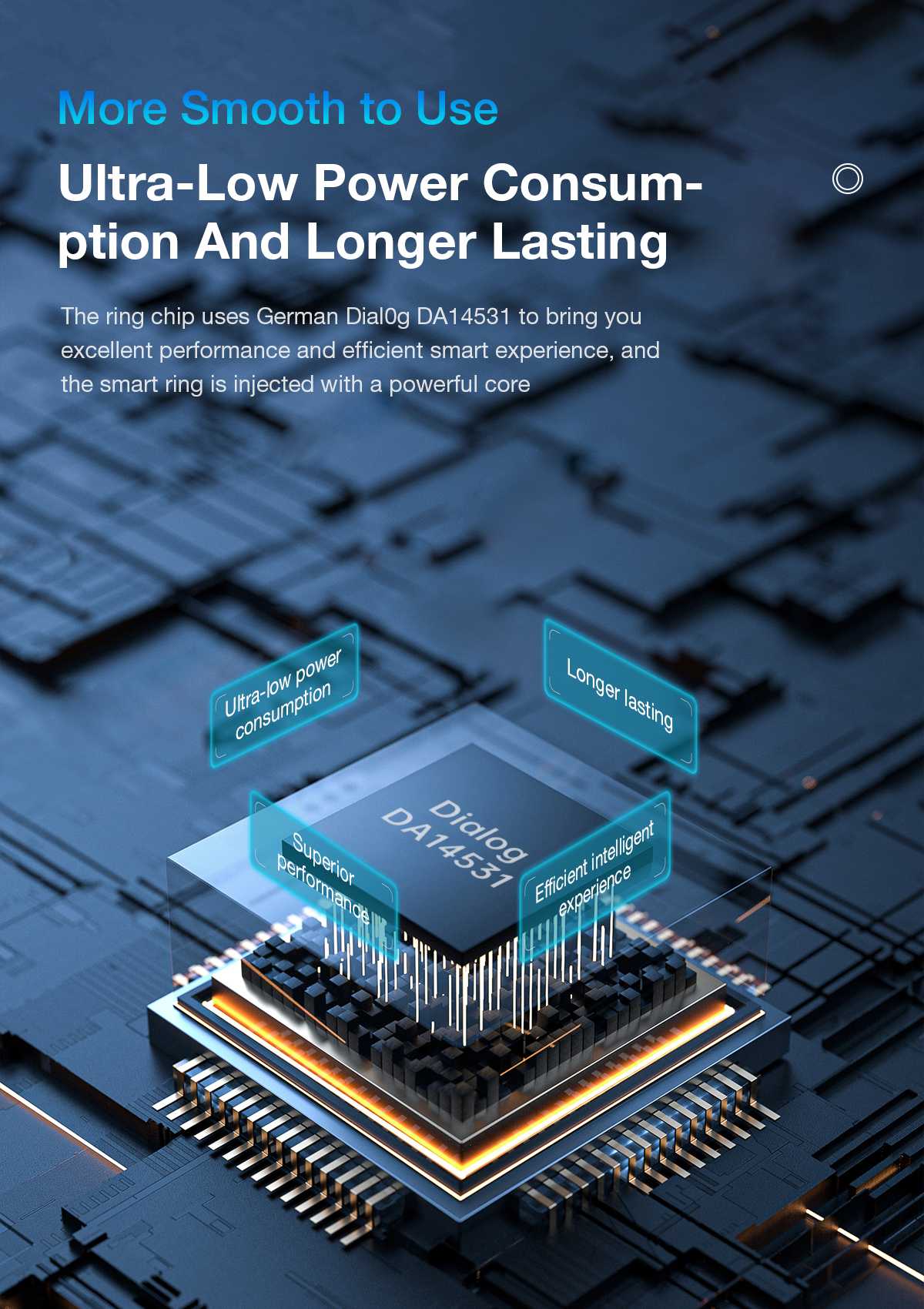 Aolon GEN3 Smart Ring Fiteness Health Waterproof Original Control ...