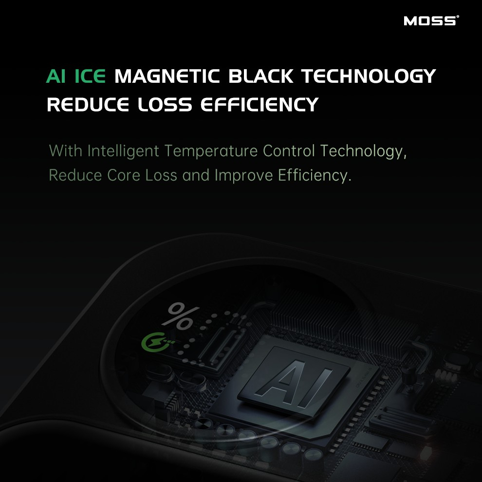 MOSS Power Magcharge 10000mAh Magnetic Wireless Powerbank with 20W PD ...