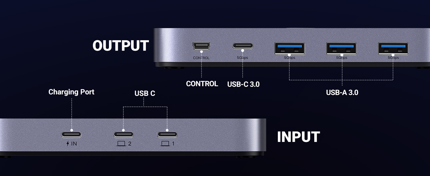 UGREEN USB 3.0 KVM Switch 5GBPS Type C Switcher Sharing Keyboard and ...