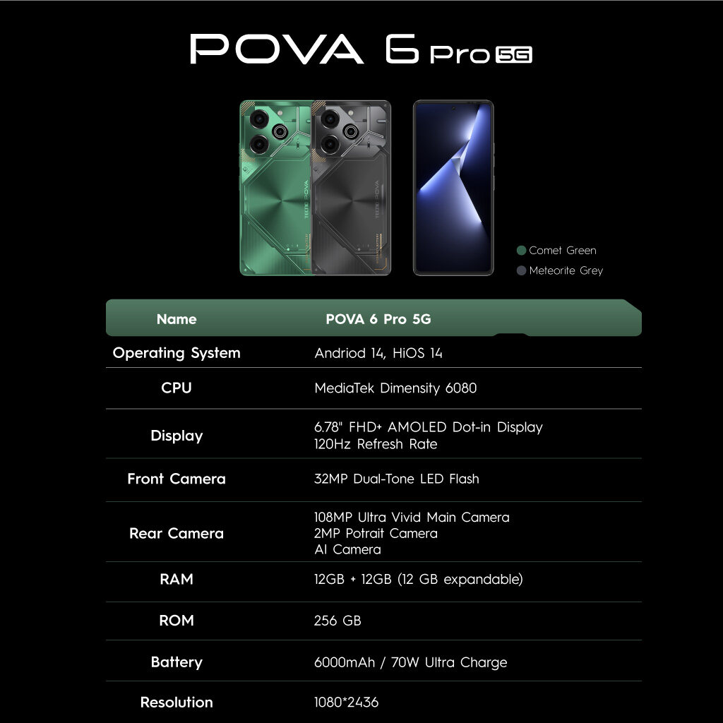 (New) Tecno Pova 6 Pro 5G/LI9 (12GB+256GB) Original Tecno Malaysia ...