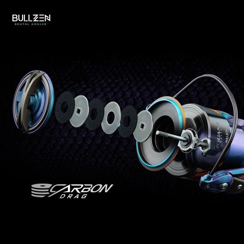 ** BULLZEN IGUANA ELITE SALTWATER Fishing Reel Spining / Bullzen IGUANA ...