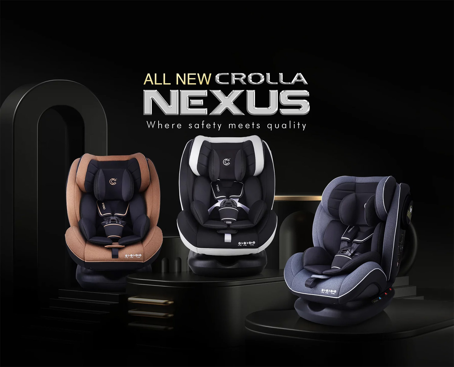 Crolla Nexus Convertible Car Seat - Newborn to 36kg NEW COLOUR | Shopee ...