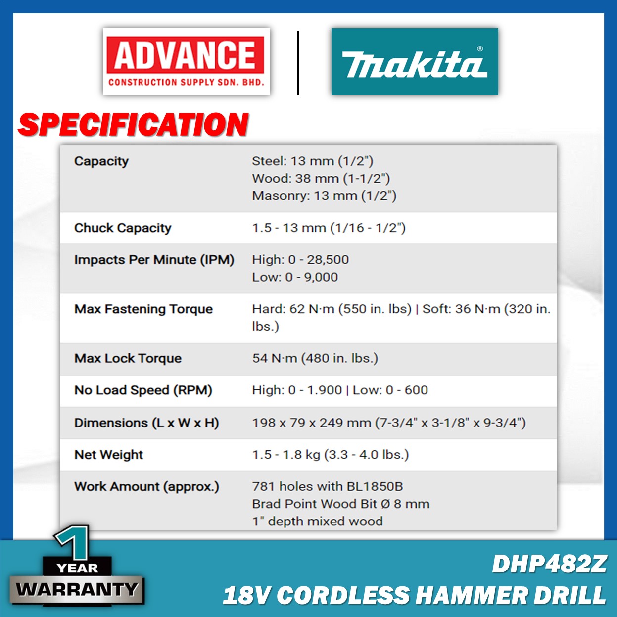 MAKITA 18V Cordless Combo Set RM1049 ( DHP482Z Hammer Drill / DTD156Z ...
