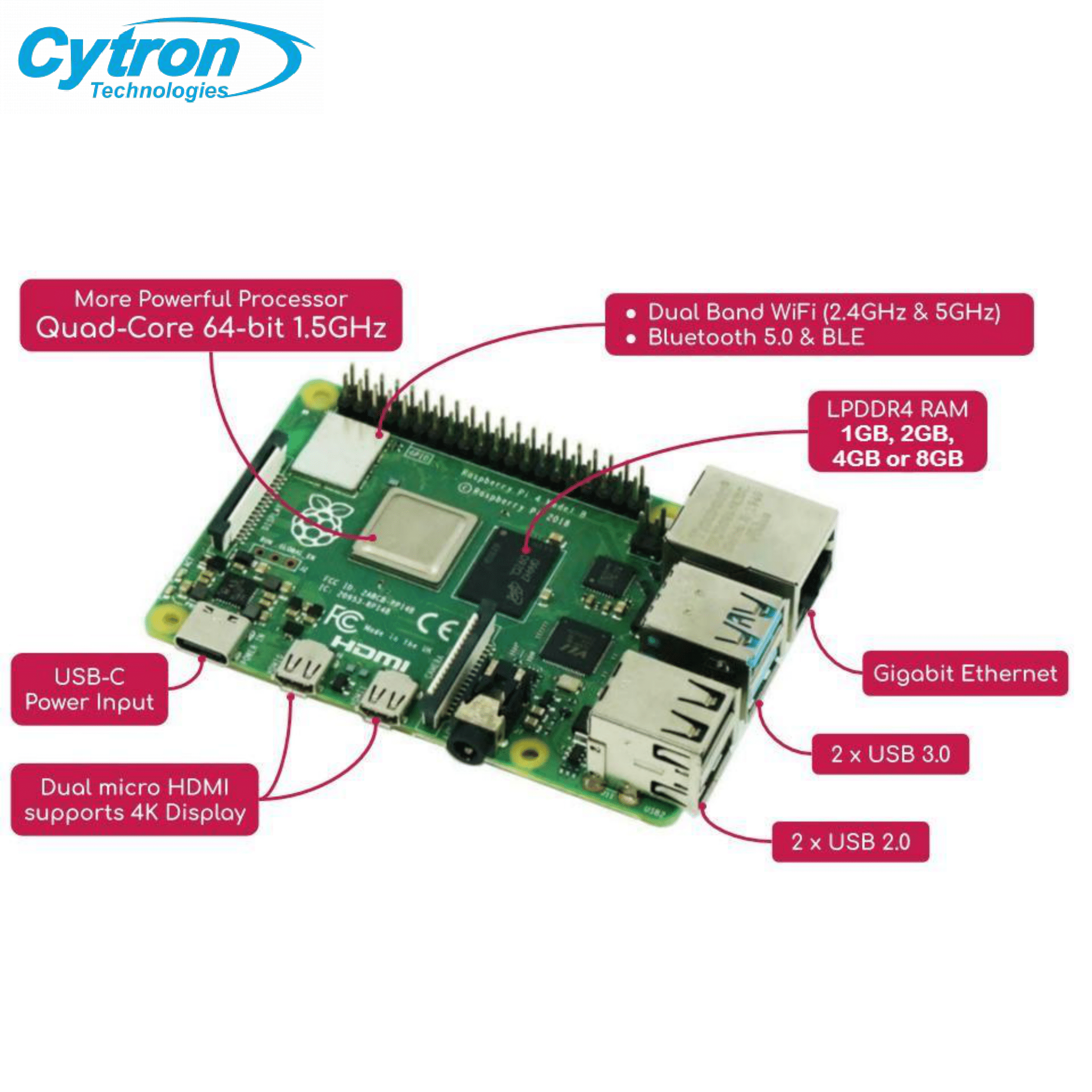 Raspberry Pi 4 Model B Beginner Kit for STEM Education | Shopee Malaysia