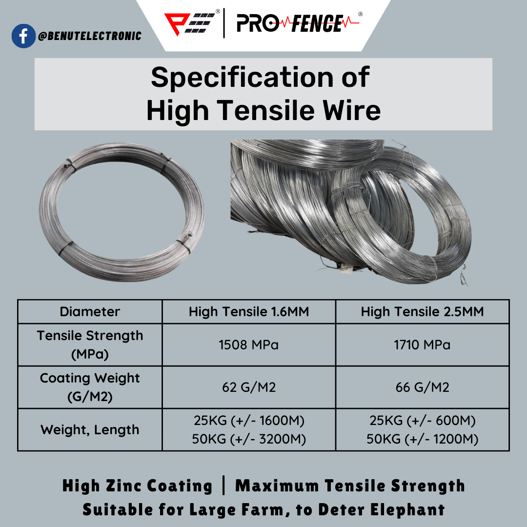 High Tensile Wire Galvanized Steel 1.6MM 2.5MM (50KG) Electric Fence ...